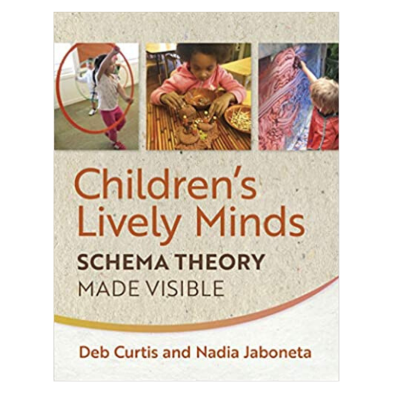 Children’s Lively Minds: Schema Theory Made Visible - Community ...